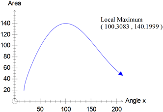 Quad Quandary – A New Teacher Resource Project Upload | Efofex News