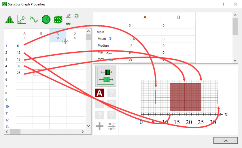 Graphing Box Plots From 5 Point Summaries | Efofex News