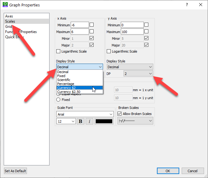 New Scale Options For Graphs | Efofex News